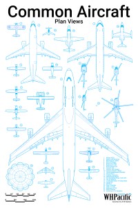 Aircraft – Aviation Planning